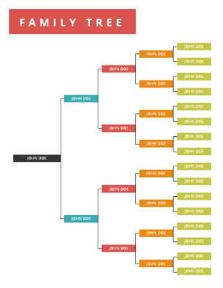 Free Family Tree Templates & Examples